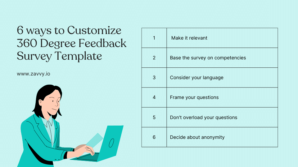 360 Feedback Template to Power Your Review Process | Zavvy